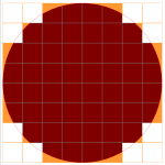 D&D 5E - Square grid, what's the difference between a square and a ...