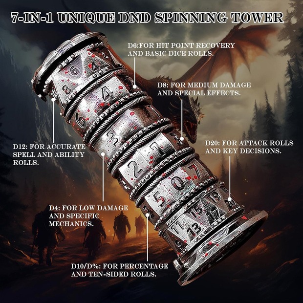 RPG Evolution: Dice Alternatives | EN World D&D & Tabletop RPG News ...