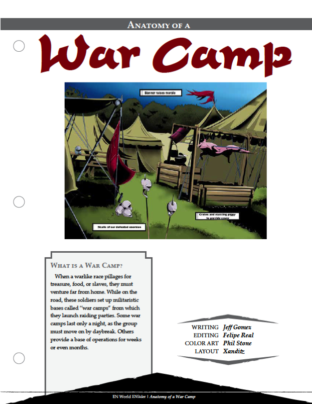 Anatomy of a War Camp | EN World D&D & Tabletop RPG News & Reviews