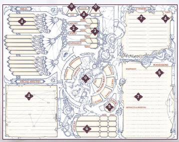 NUMENERA is here; Plus REVELATIONS from the Mouth of a MADMAN! And our ...