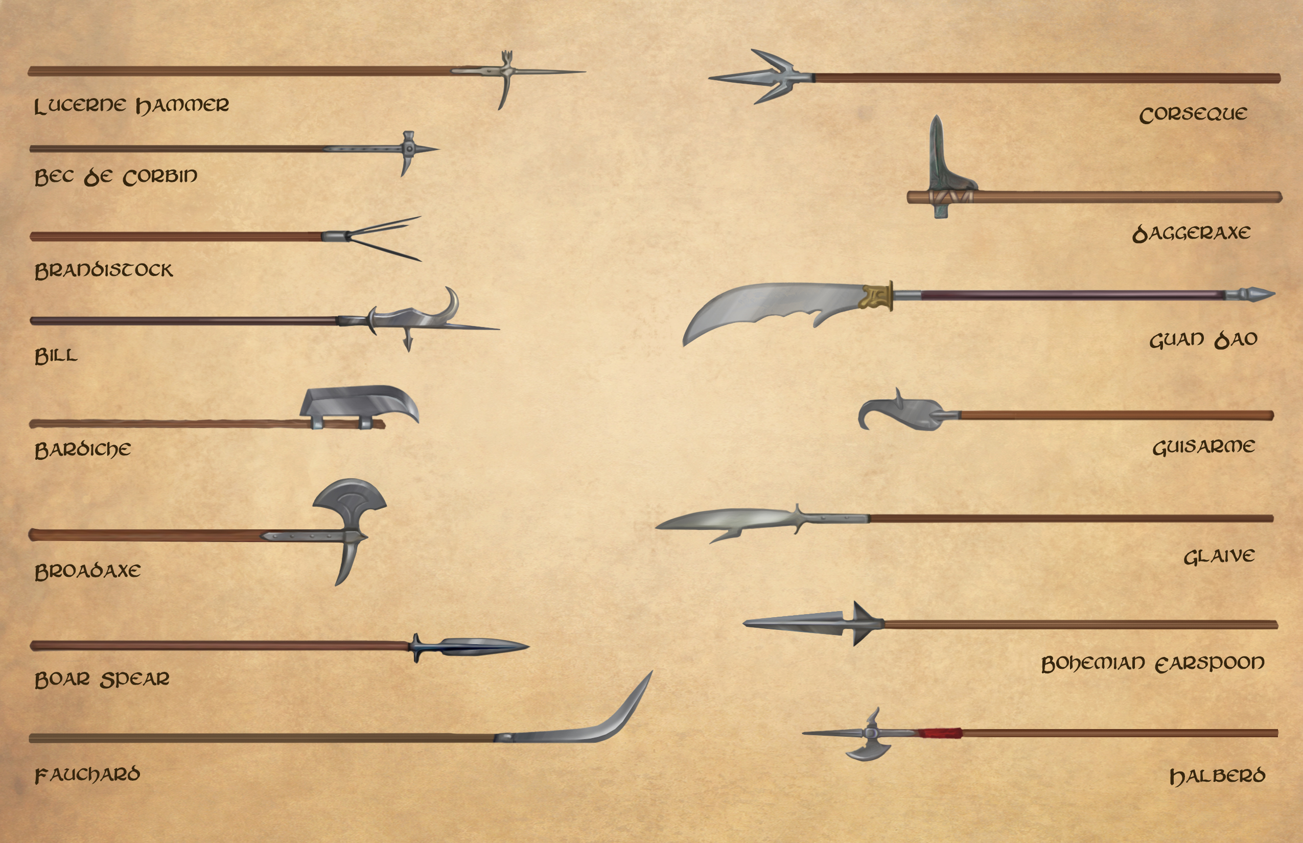 Sketch #1: Polearm Shop | EN World Tabletop RPG News & Reviews