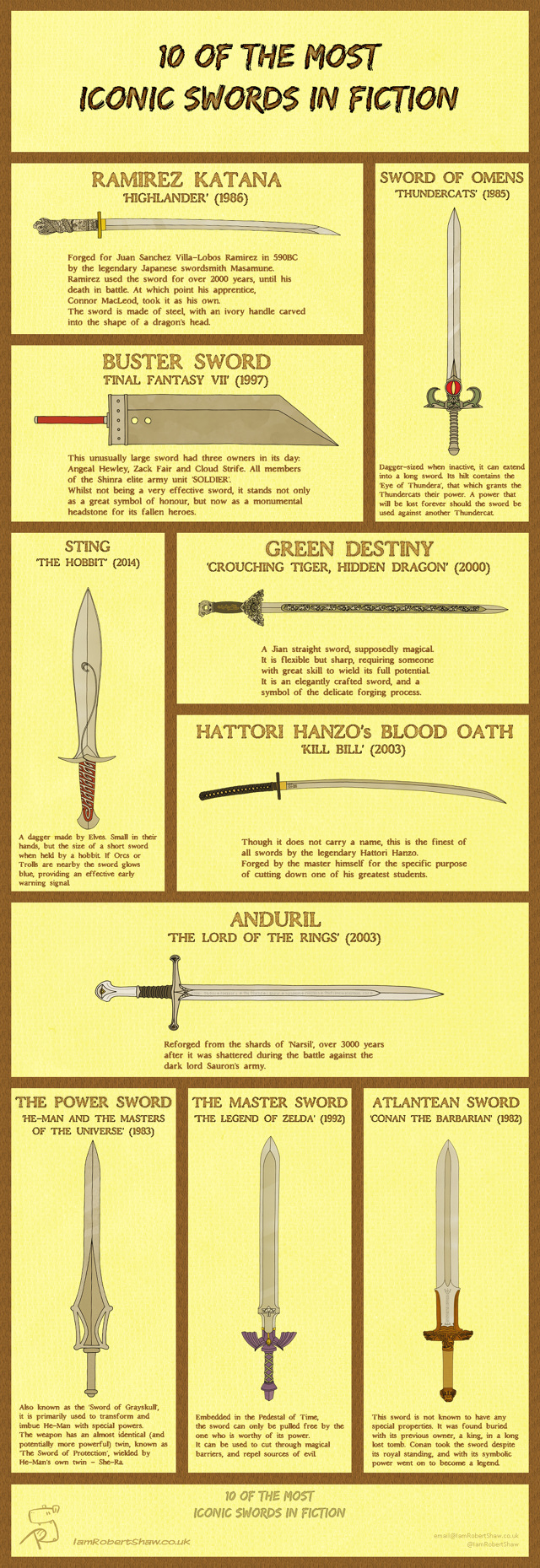 10 Iconic Fictional Swords! | EN World D&D & Tabletop RPG News & Reviews