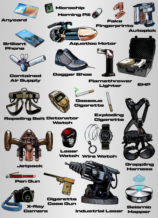 Now Available - WOIN Modern Equipment! | EN World D&D & Tabletop RPG ...