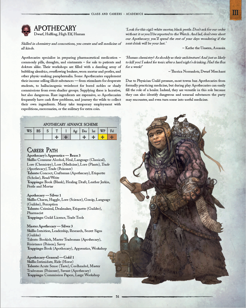 Preview WFRP4's Career List! Plus The Apothecary! | EN World D&D ...