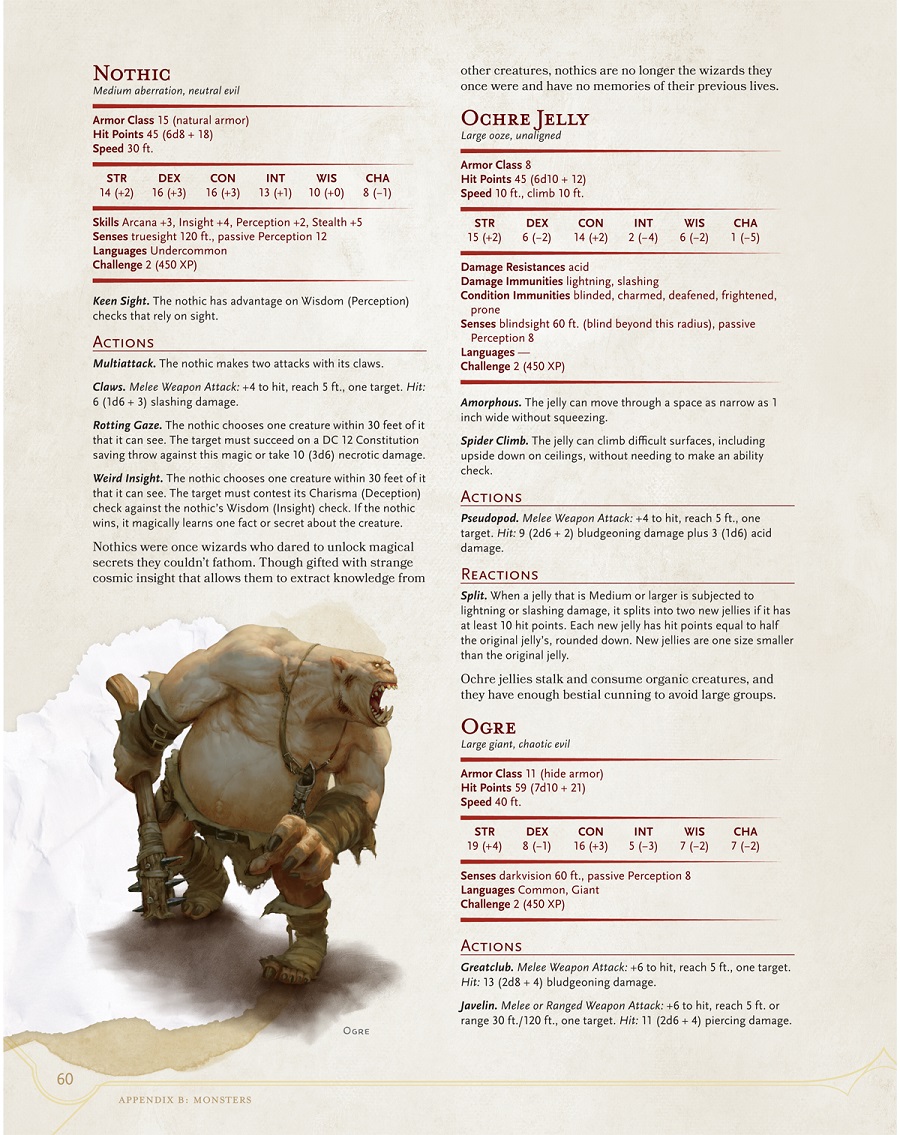 An Ogre, a Nothic, and an Ochre Jelly Walk Into A Bar... D&D 5E Monster ...