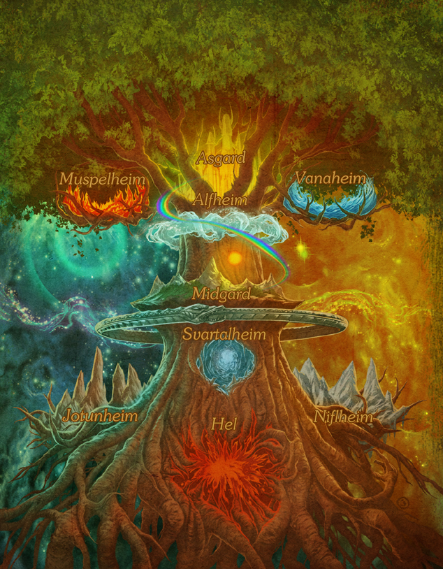 Nine Worlds from our Codex Nordica Kickstarter