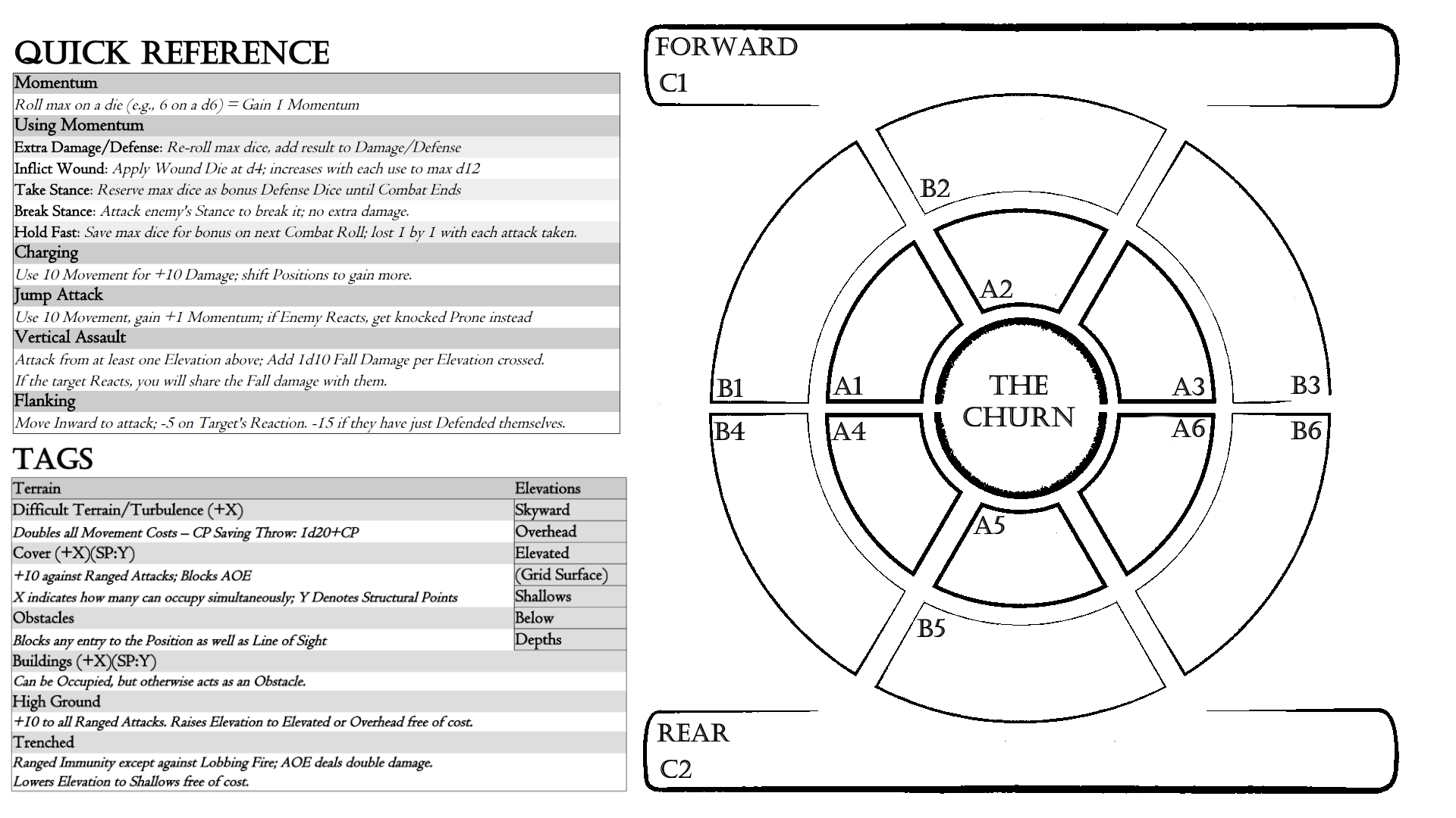 CombatGridalt.png | EN World D&D & Tabletop RPG News & Reviews