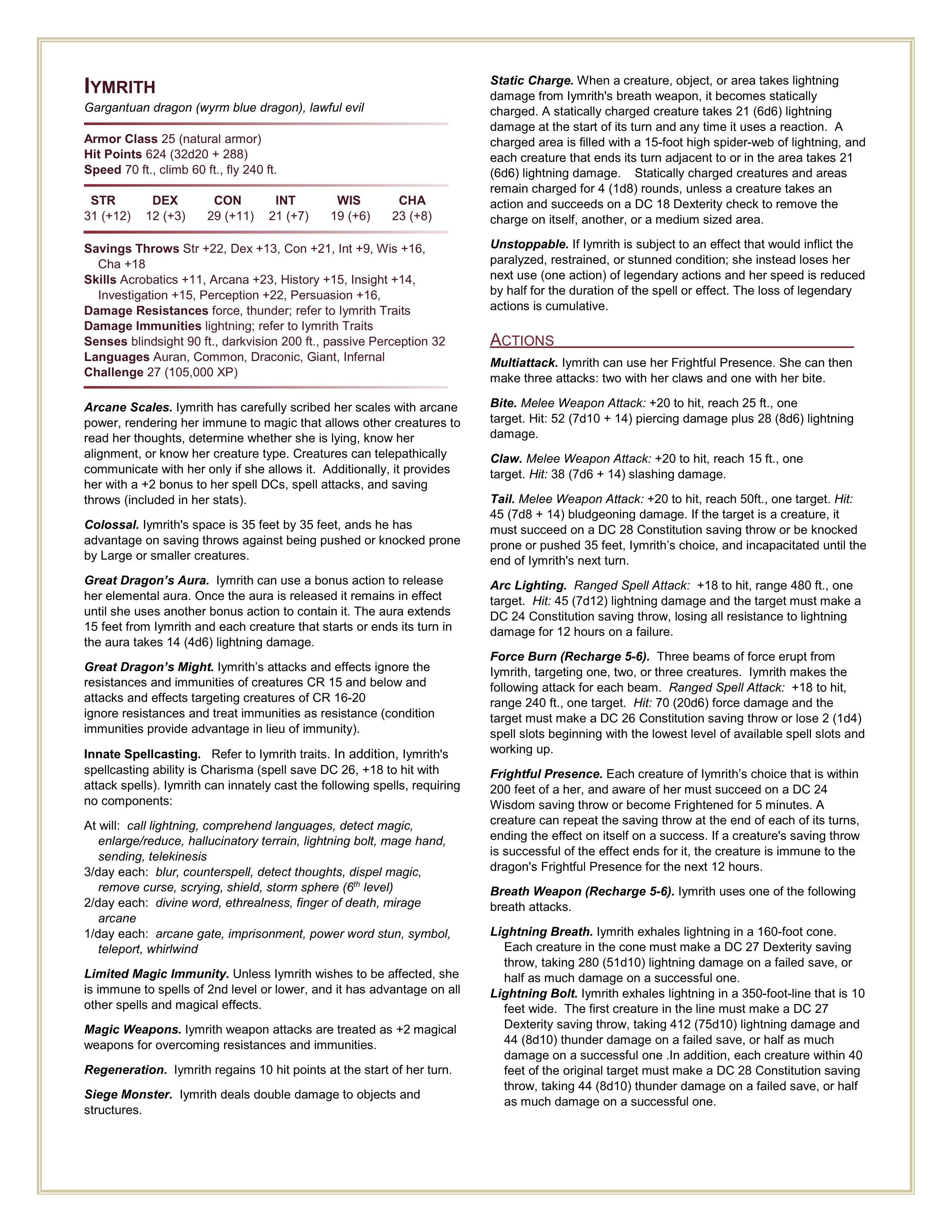 Iymrith-Update Page-01.jpg | EN World D&D & Tabletop RPG News & Reviews