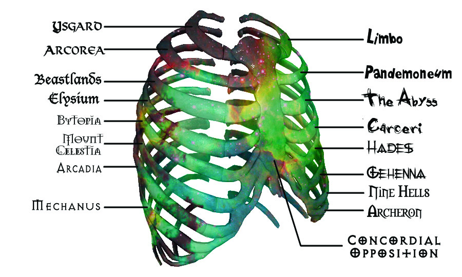 Outer Planes.jpg | EN World D&D & Tabletop RPG News & Reviews